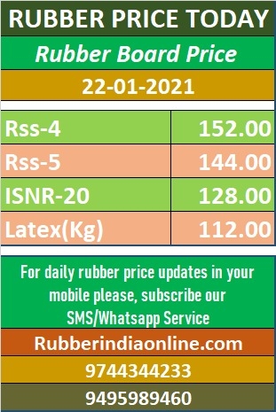 - Rubber India